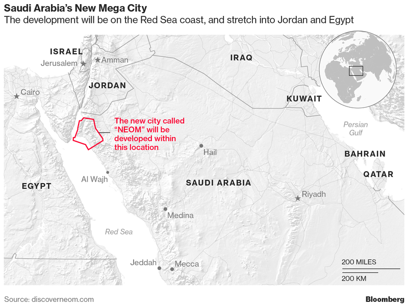 Saudi Leading World in Smart City Development | Abdul Latif Jameel®