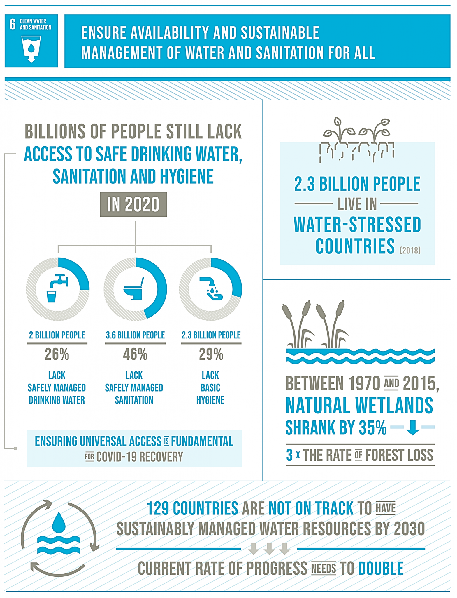 Shuqaiq 3: Investing in Water Infrastructure | Abdul Latif Jameel®