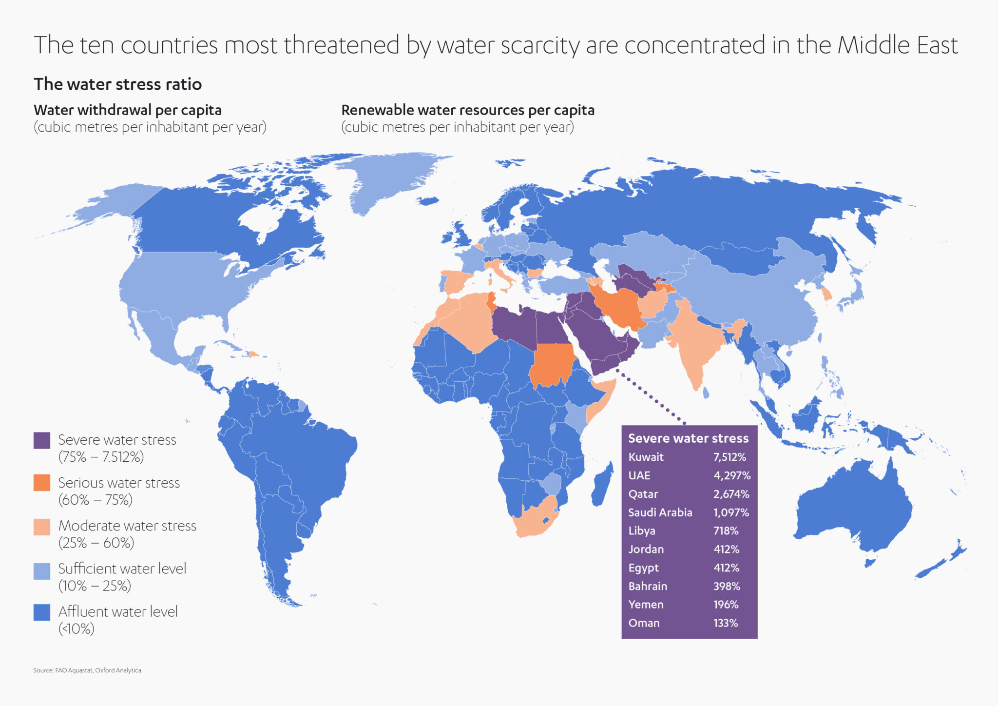Solving Middle East Water Crisis | Abdul Latif Jameel®