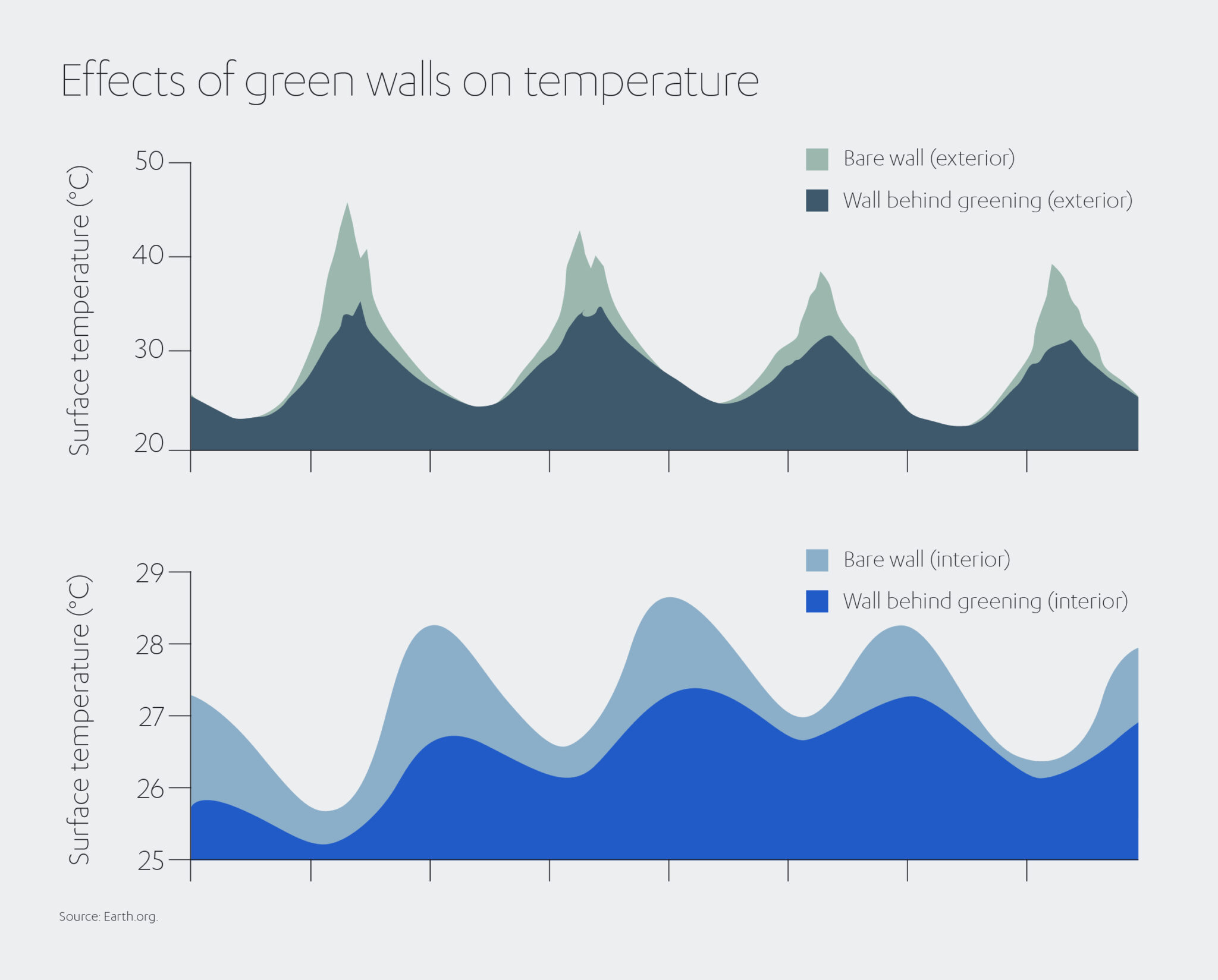 Grassroots strategies for greener lives | Abdul Latif Jameel®