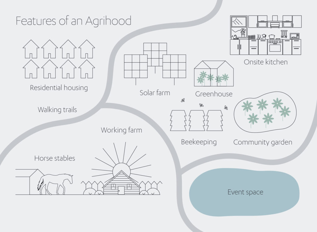 Grassroots strategies for greener lives | Abdul Latif Jameel®