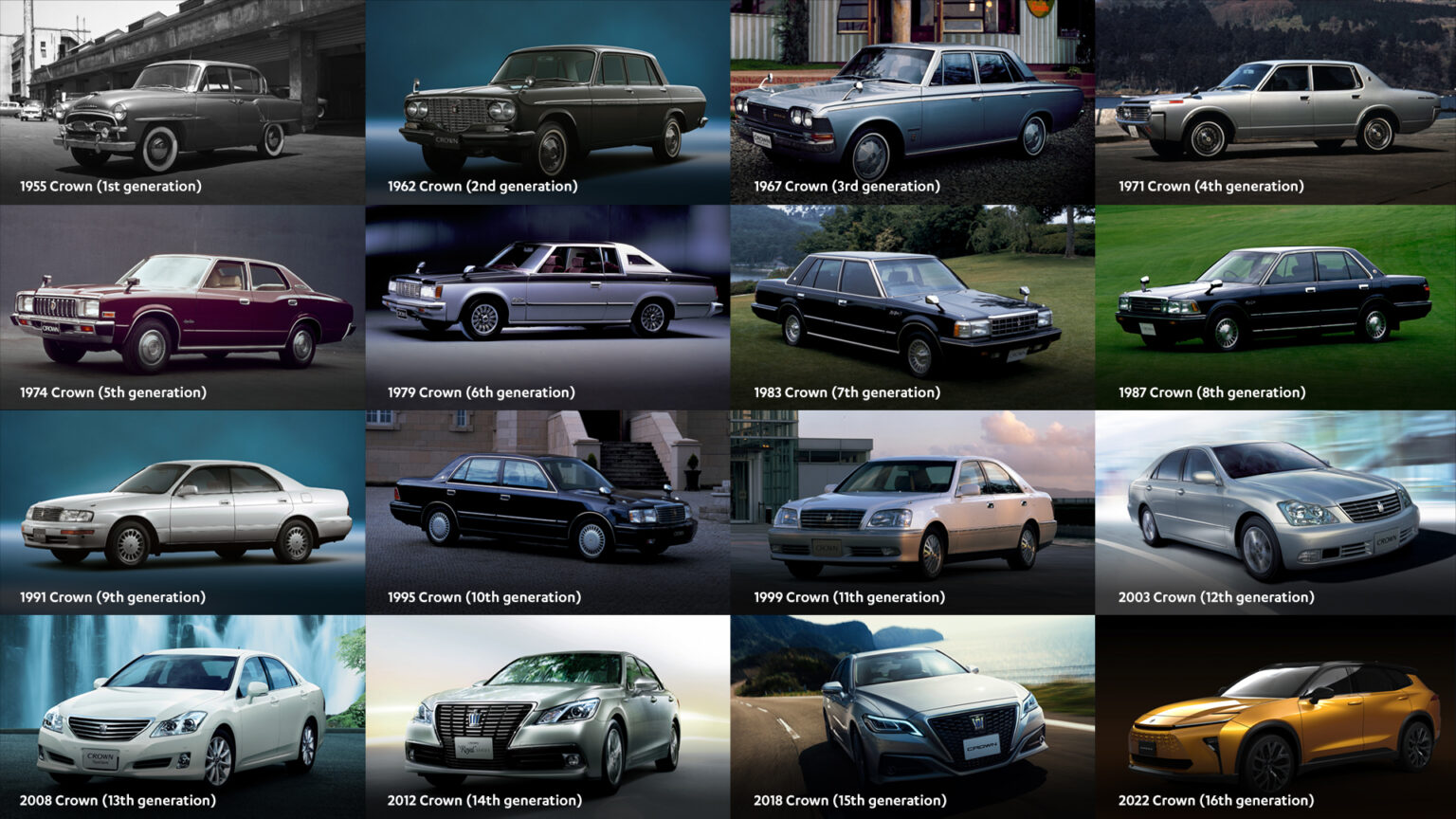 New Toyota Crown launches in Saudi Arabia | Abdul Latif Jameel®