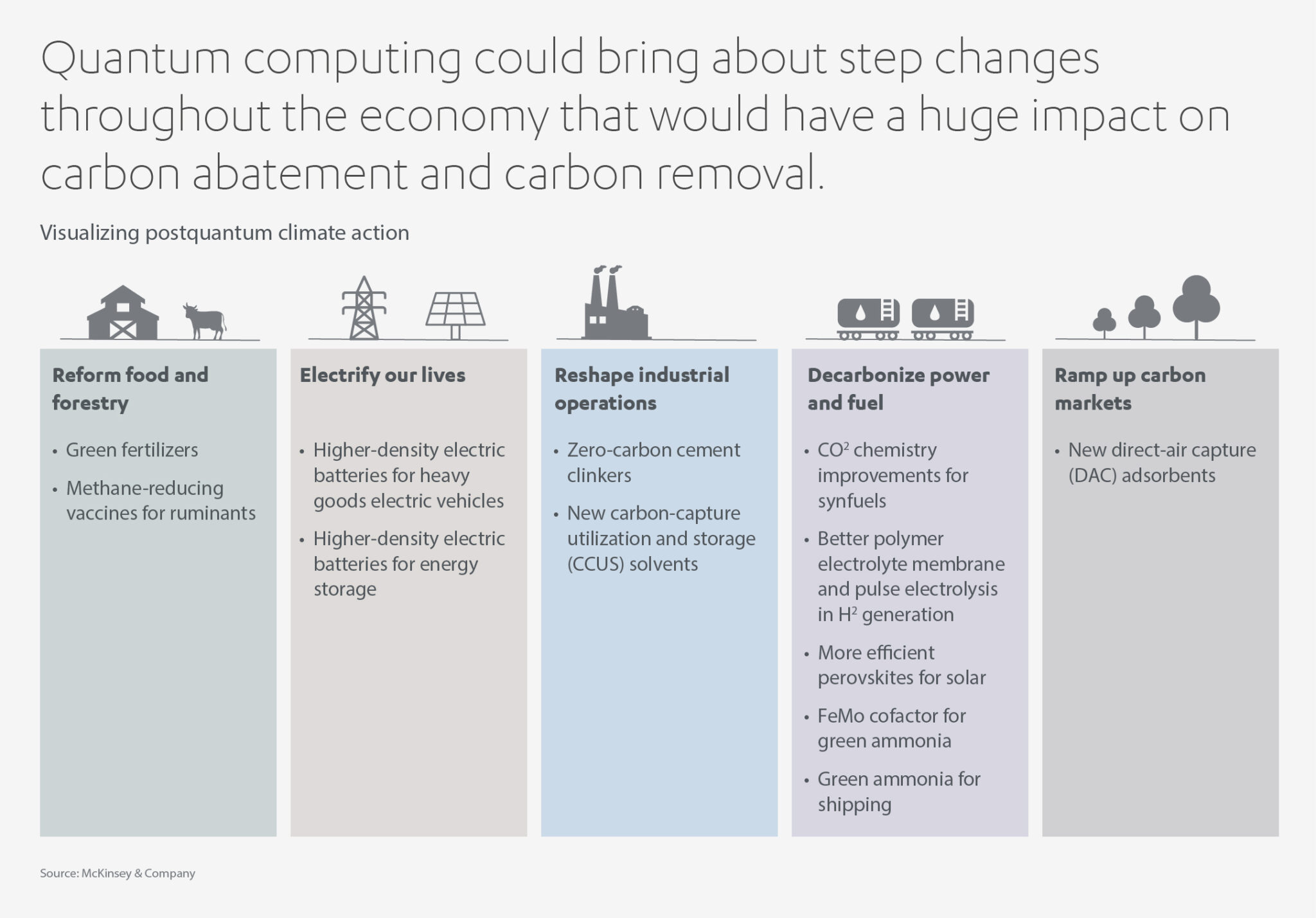 A Quantum Leap for Humankind | Abdul Latif Jameel®