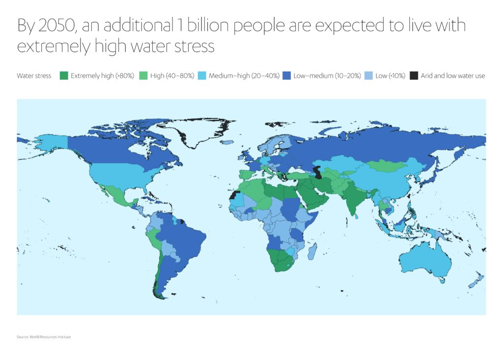 Tackling Europe’s Water Challenges | Abdul Latif Jameel®