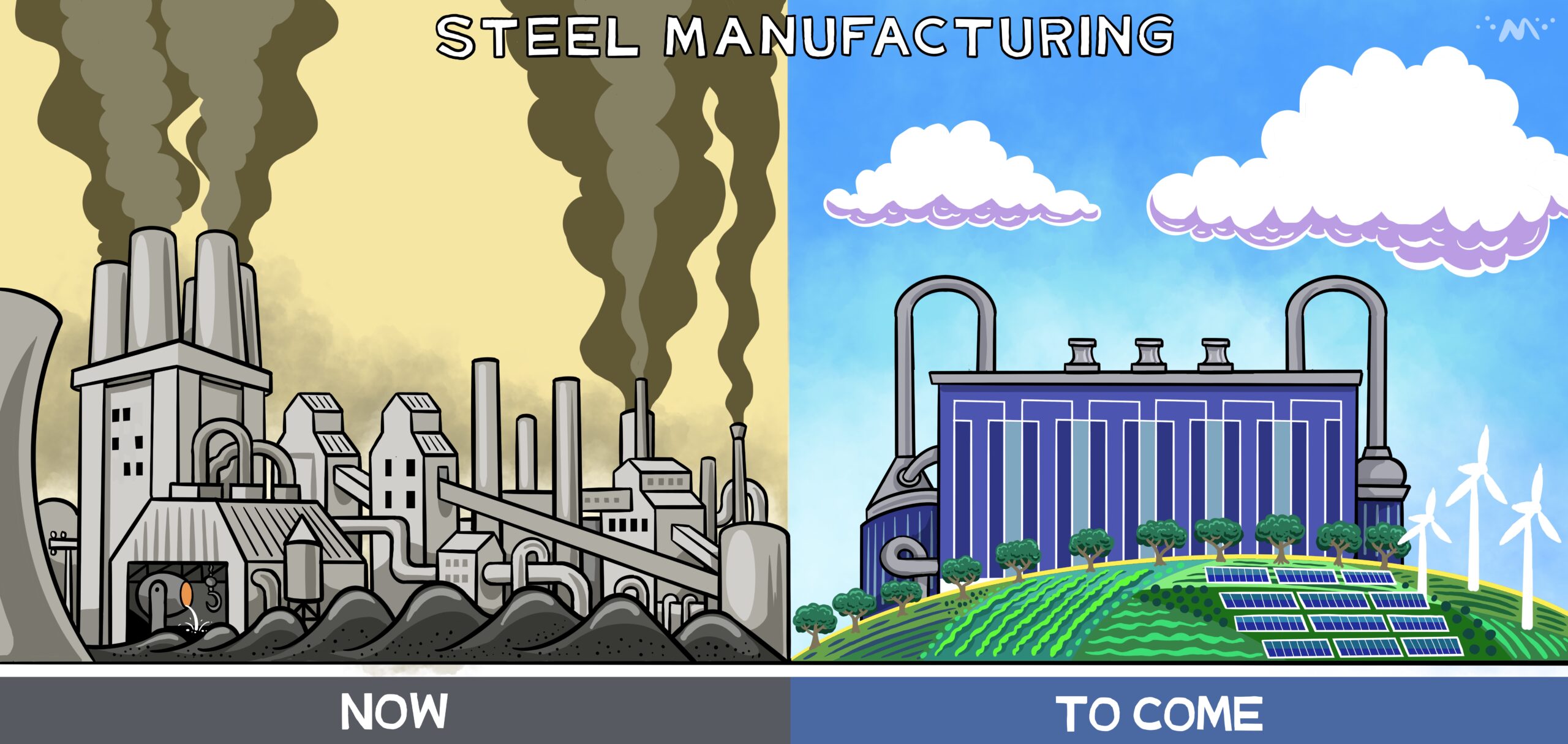 Decarbonizing Steel for a Greener Future | Abdul Latif Jameel®